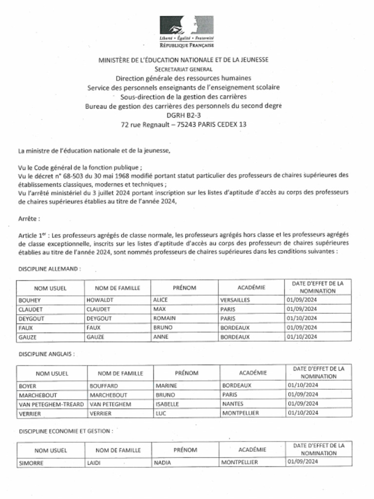 Acc S Au Corps Des Professeurs de Chaires Sup Rieures Au Titre de L Ann e 2024 Arr T Du 4 ...