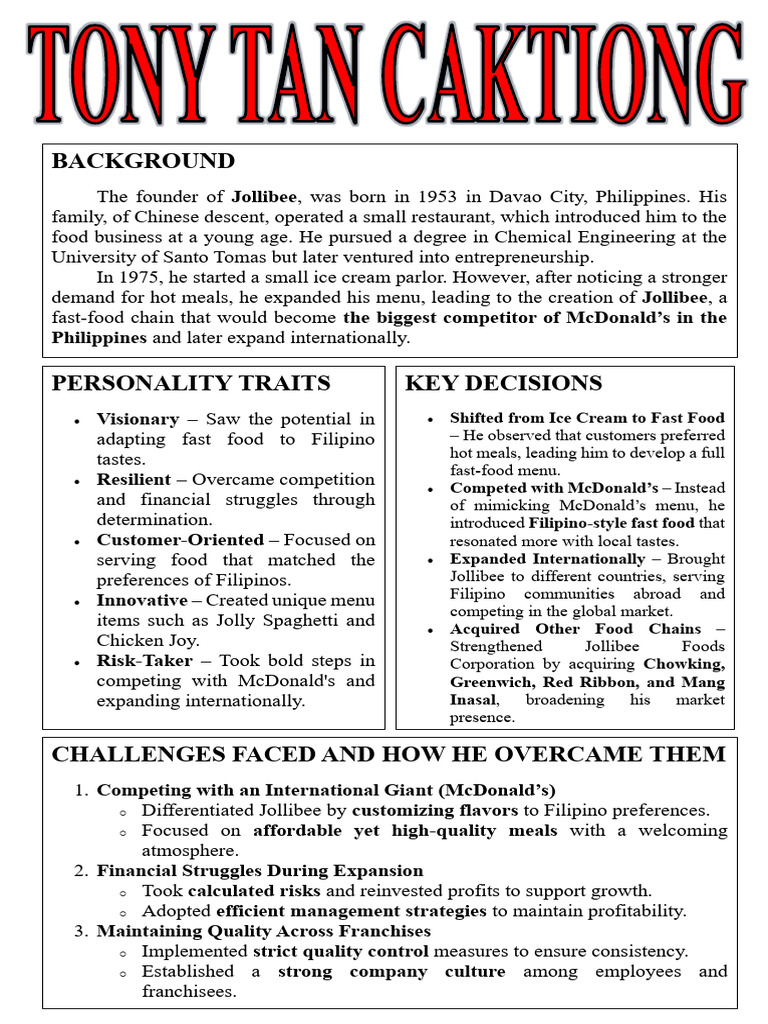 Entrep Tony Tan Caktiong | PDF