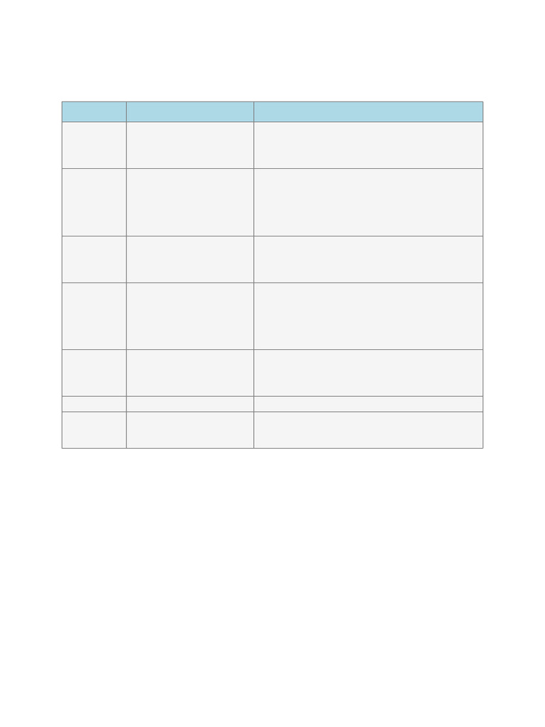 Planilha Corrida | PDF