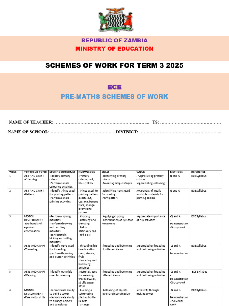 ECE Term 3 Schemes of Work 2025 | PDF | Crafts