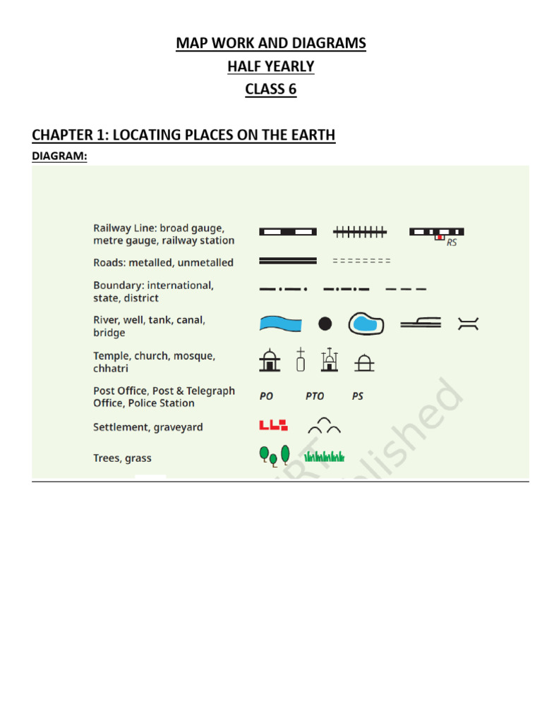 Class 6 Map Work and Diagrams Guide | PDF