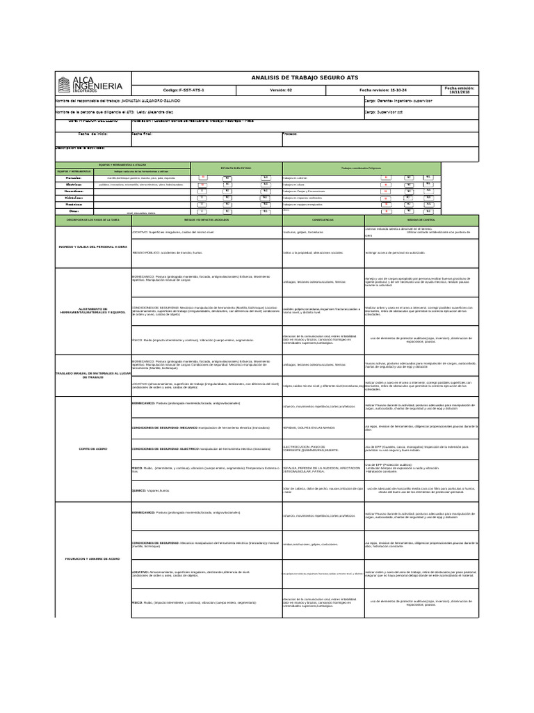 Análisis de Trabajo Seguro ATS 2024 | PDF | Higiene | Dolor lumbar