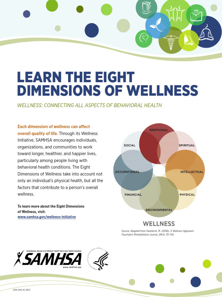 Eight Dimensions of Wellness | PDF