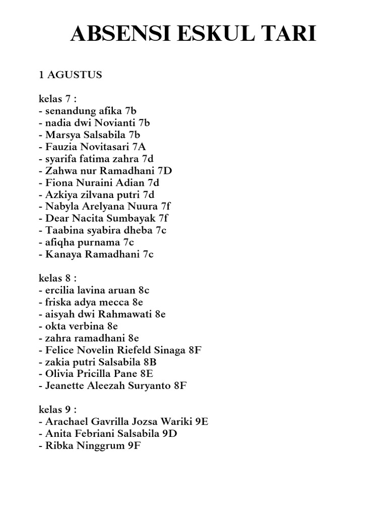 Daftar Siswa dan Absensi Eskul Tari | PDF
