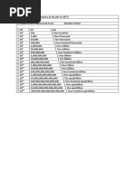 Names of Large Numbers Explained | PDF | Mathematics | Arithmetic
