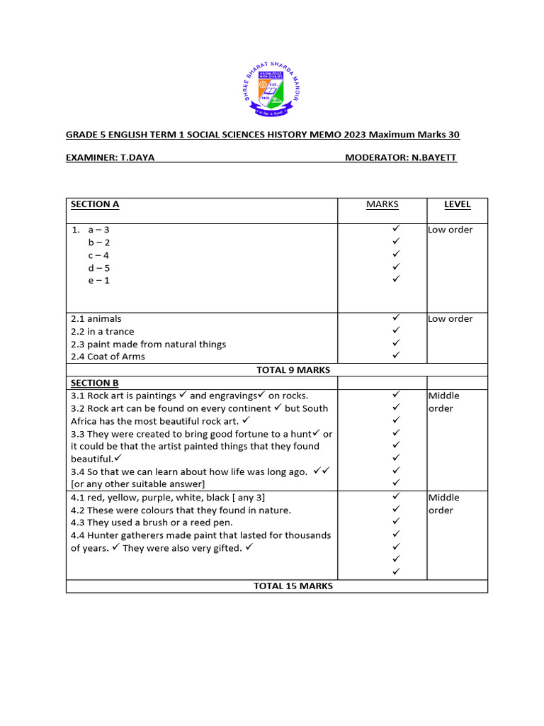 Grade 5 SS History Term1 Control Test 2023 Memo | PDF
