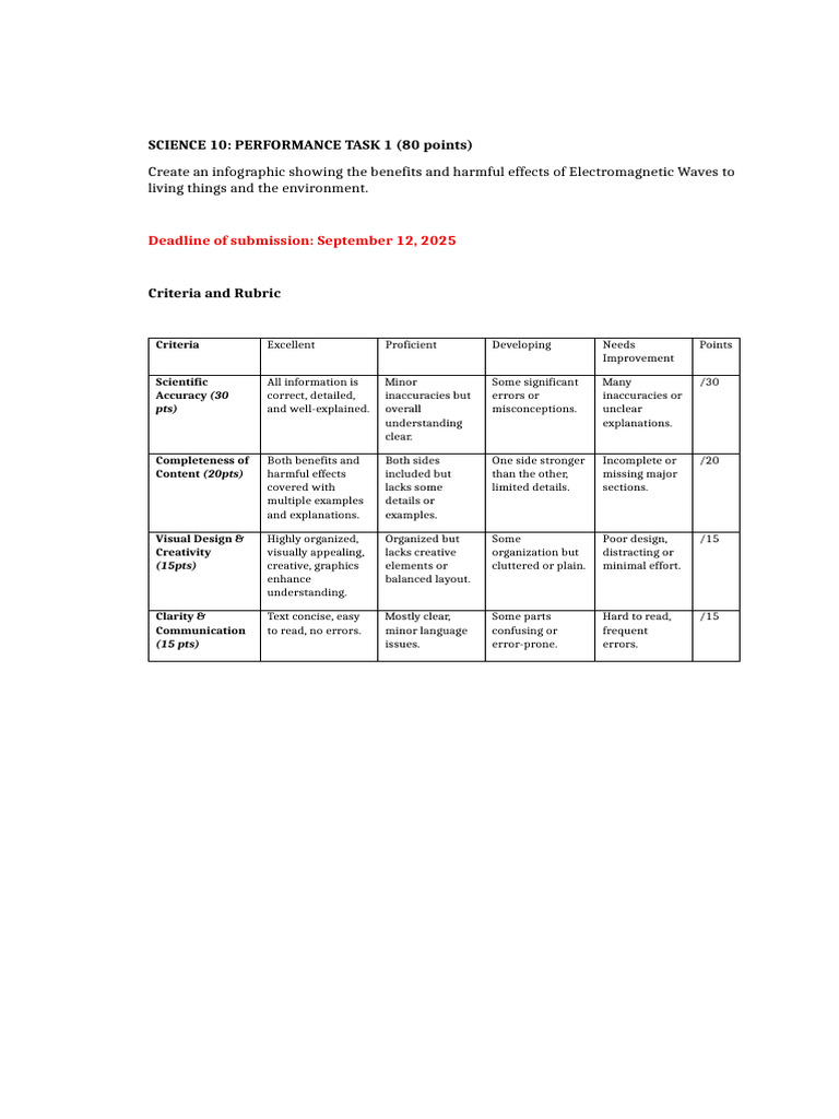 SCIENCE 10 Performance Task 1 | PDF