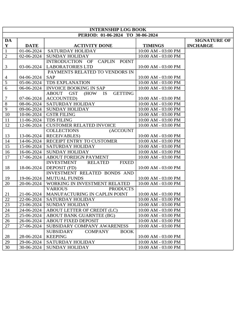 Internship Log Book: June 2024 Activities | PDF | Investing | Money