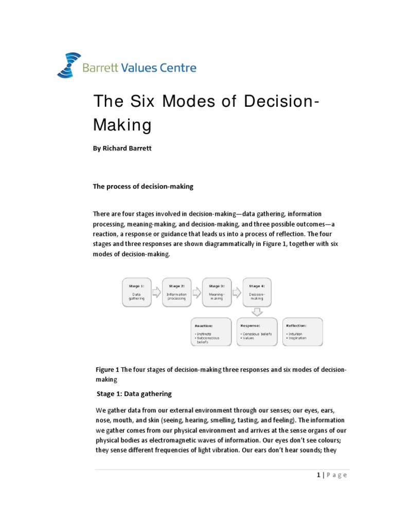 Six Modes of Decision Making | PDF