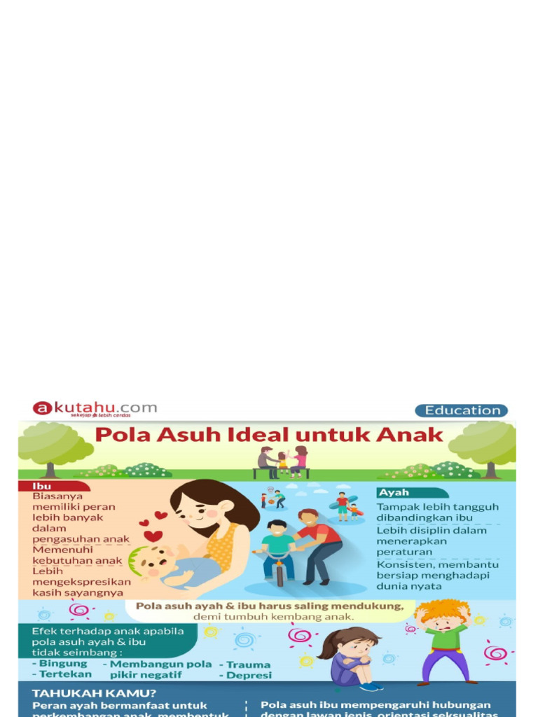 Poster Stunting | PDF