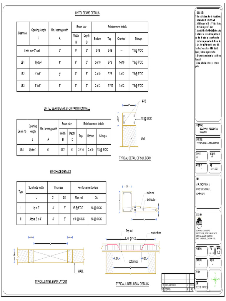 Sill and Lintel Beam Specifications | PDF | Architectural Design ...