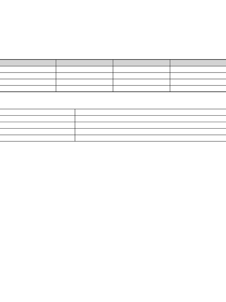 IB Admit Card | PDF