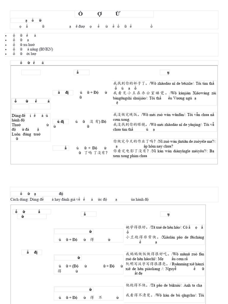 T NG H P NG Pháp HSK3 | PDF