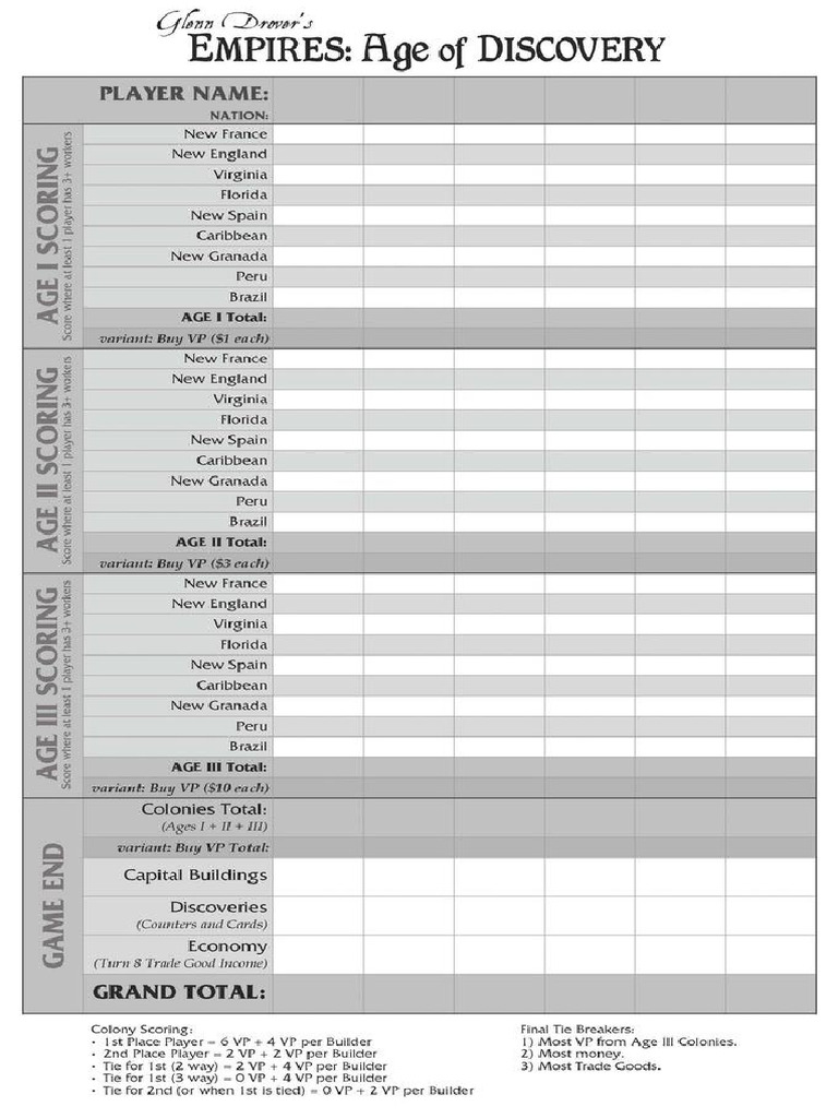 Empires Age of Disc Scoresheet 108490 | PDF