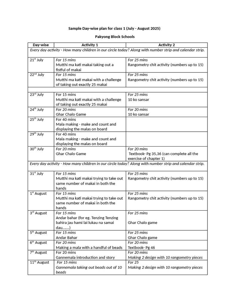 Class 1 Day-wise Plan: July-August 2025 | PDF | Military Operations