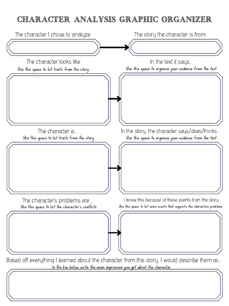 Character Analysis - Graphic Organizer/chart | PDF
