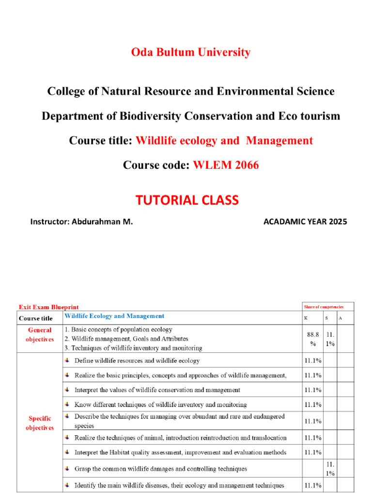 Wildlife Ecology-Tutorial Class | PDF