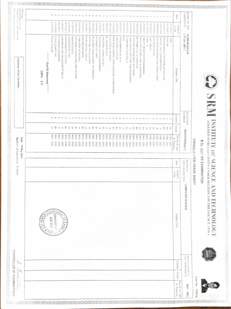 Consolidated UG Mark Sheet | PDF