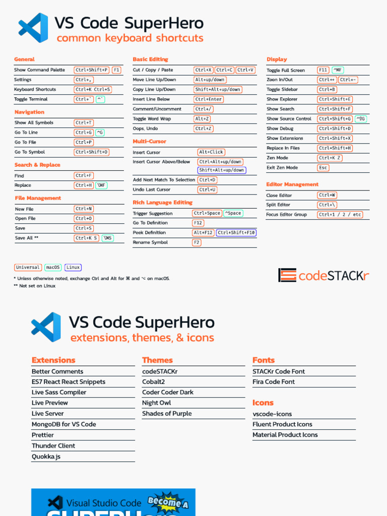 VSCODE Shortcuts Extensions Themes (Light) | PDF | Software | Computing