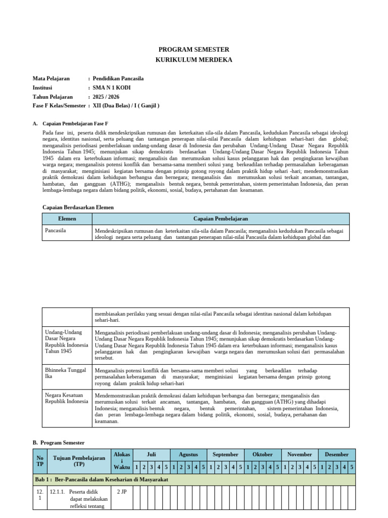 PROMES Kurikulum Merdeka | PDF