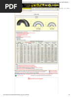 Tabela de Curvas 90° Schedule | PDF | Metais de transição | Indústrias