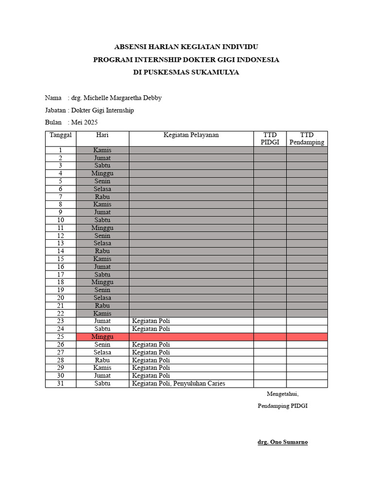 Absensi Harian Chelle | PDF