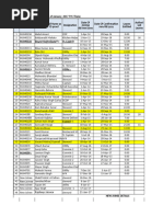 Salary Arrears Calculation 2025 | PDF