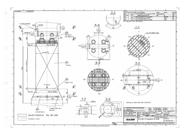 Sulzer Gas Distributor Specifications | PDF
