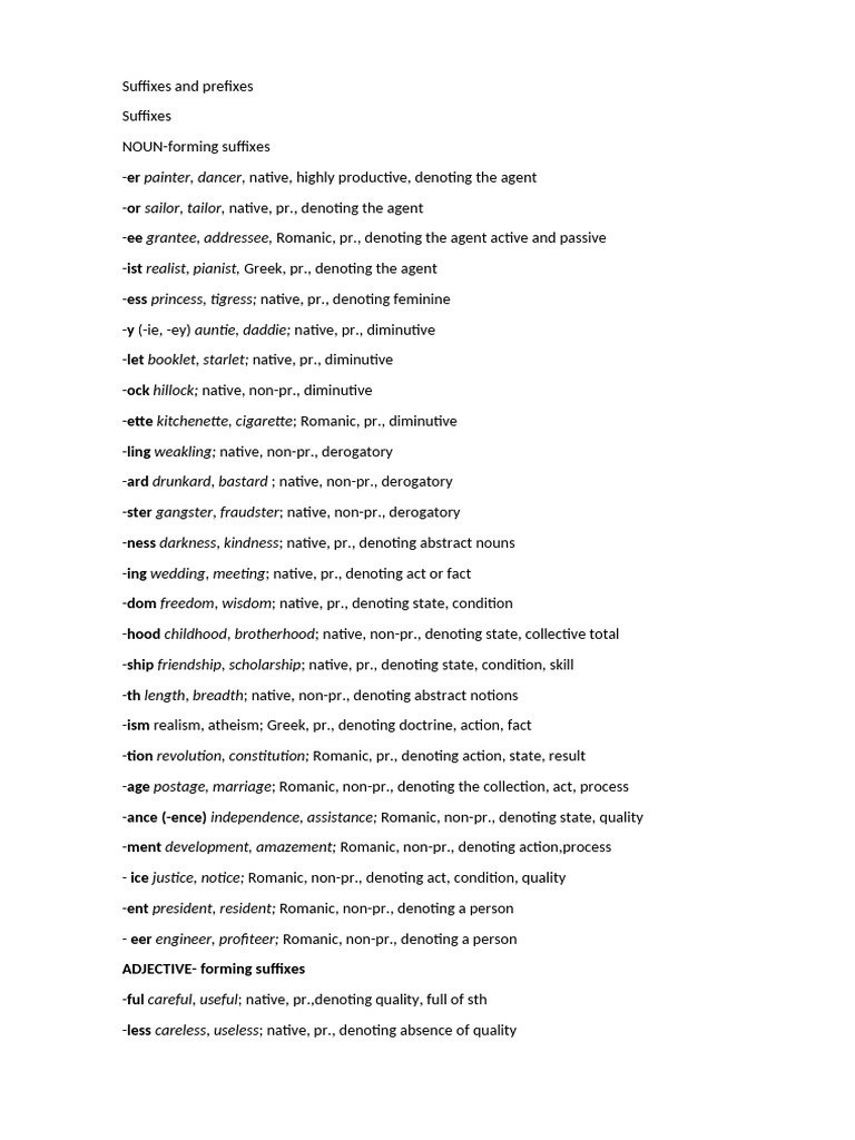Suffixes and Prefixes | PDF | Language Mechanics | Grammar