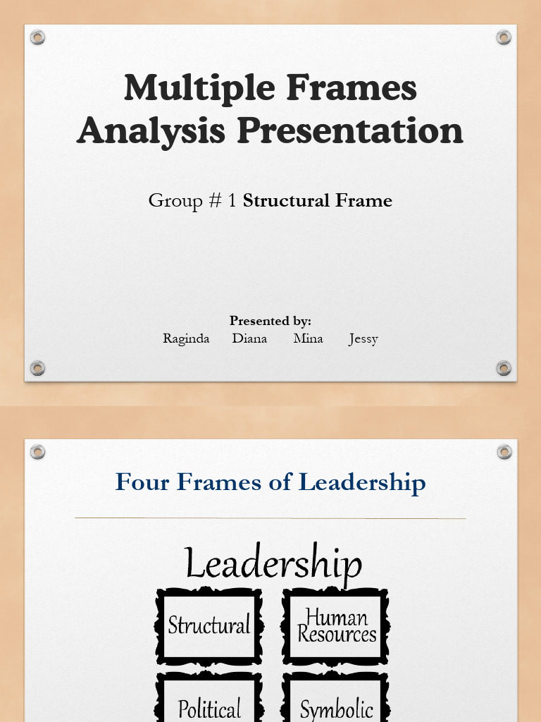 Structural Frame in School Leadership | PDF | Policy | Leadership