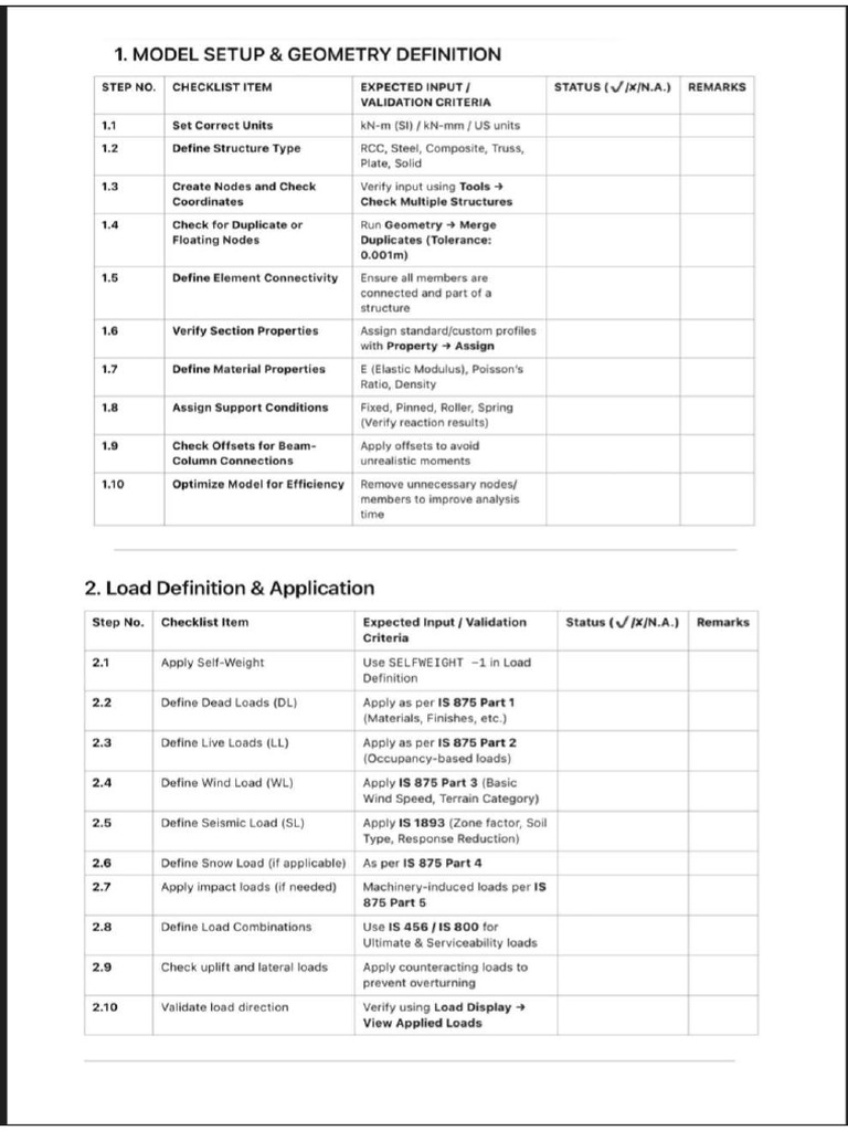 Structural Design Process and Analysis Process | PDF