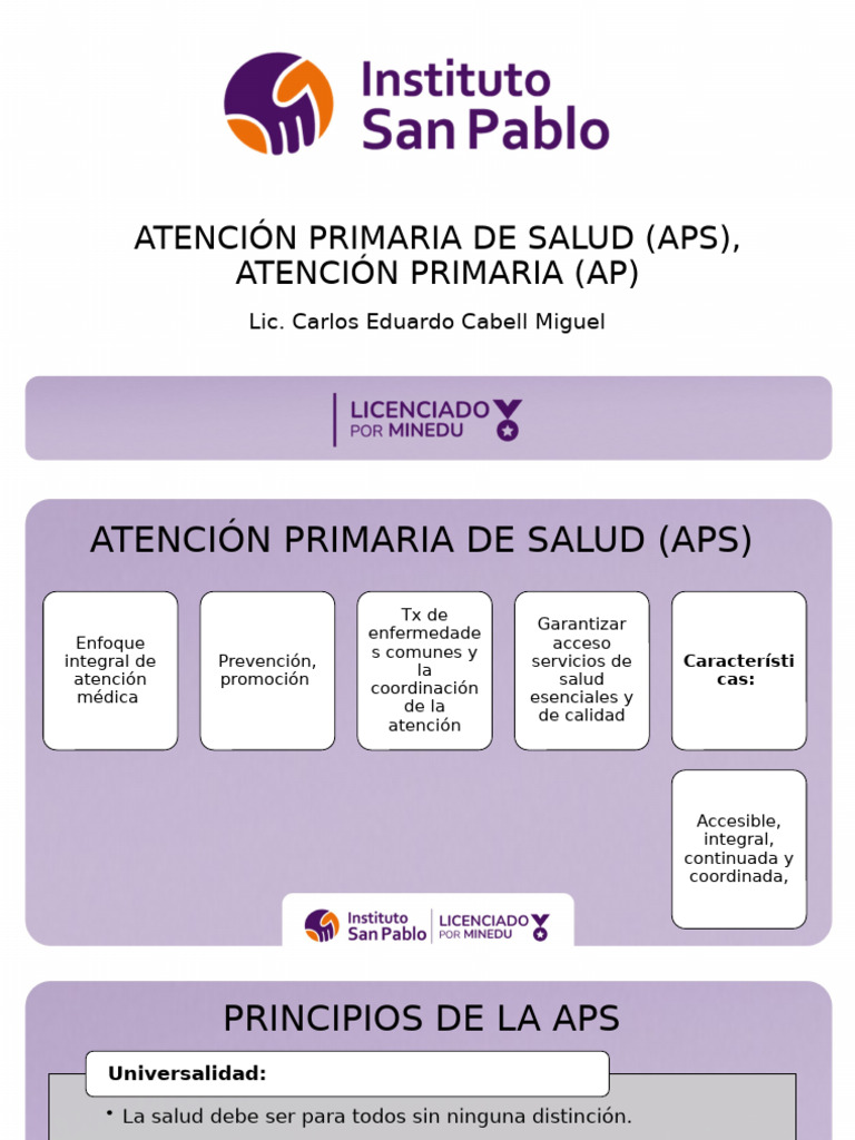 Atención Primaria de Salud (Aps), Atención Primaria (AP) - Clase 5 ...