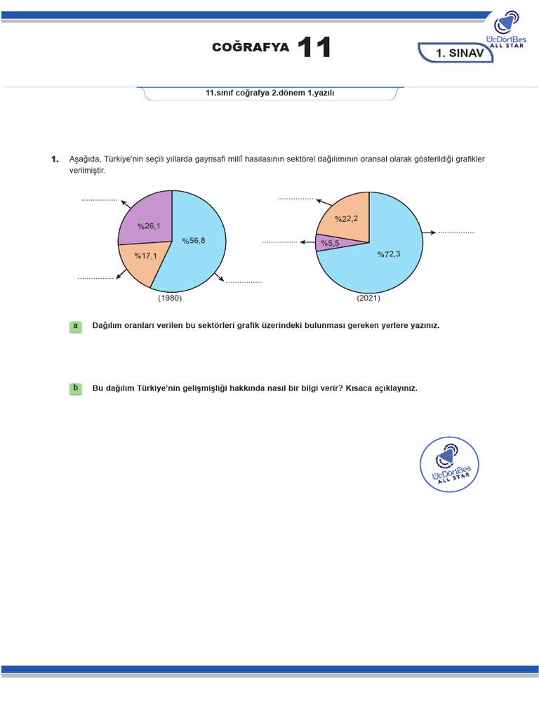 11 Sinif Cografya 2 Donem 1 Yazili | PDF