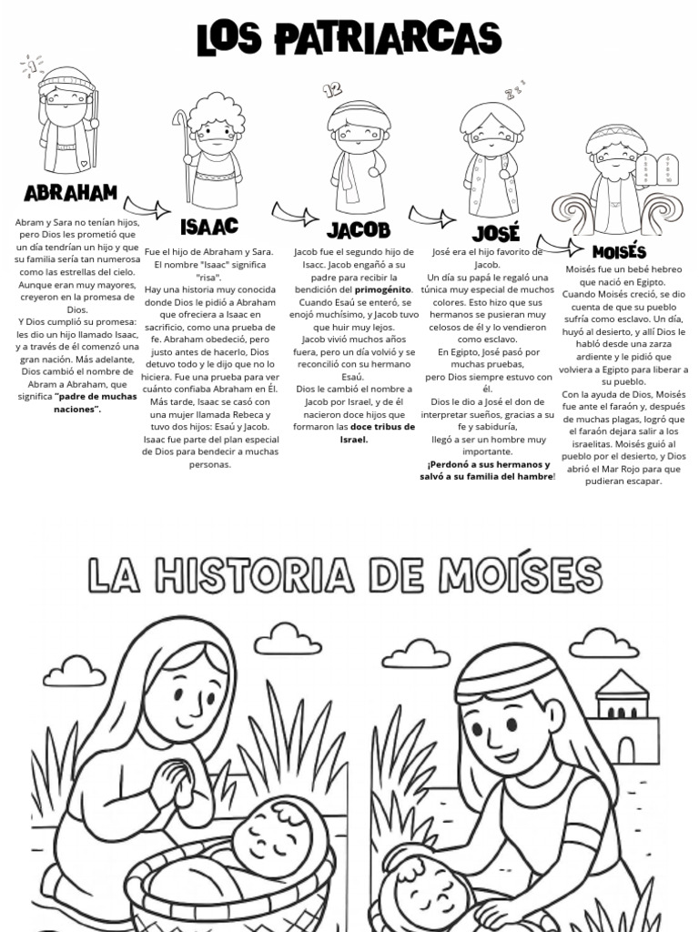 Historias de Jacob, Isaac y Moisés | PDF | Jacob | Abrahán