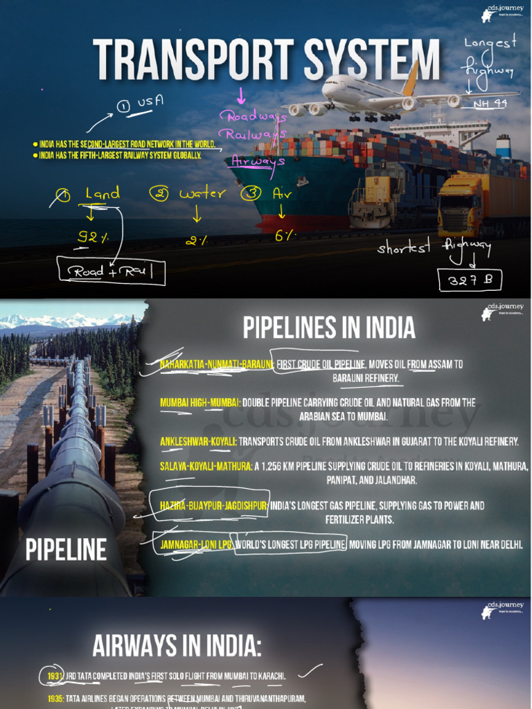 India’s Key Transport Corridors Overview | PDF