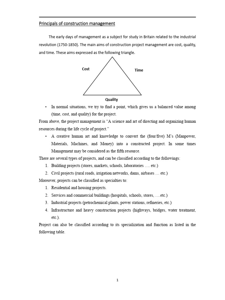 Introductio To Construction Management | PDF | Project Management ...