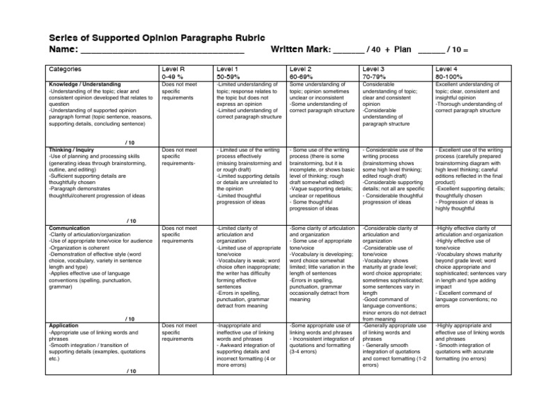 Series Supported Opinion Paragraph Rubric | PDF | Brainstorming | Thought
