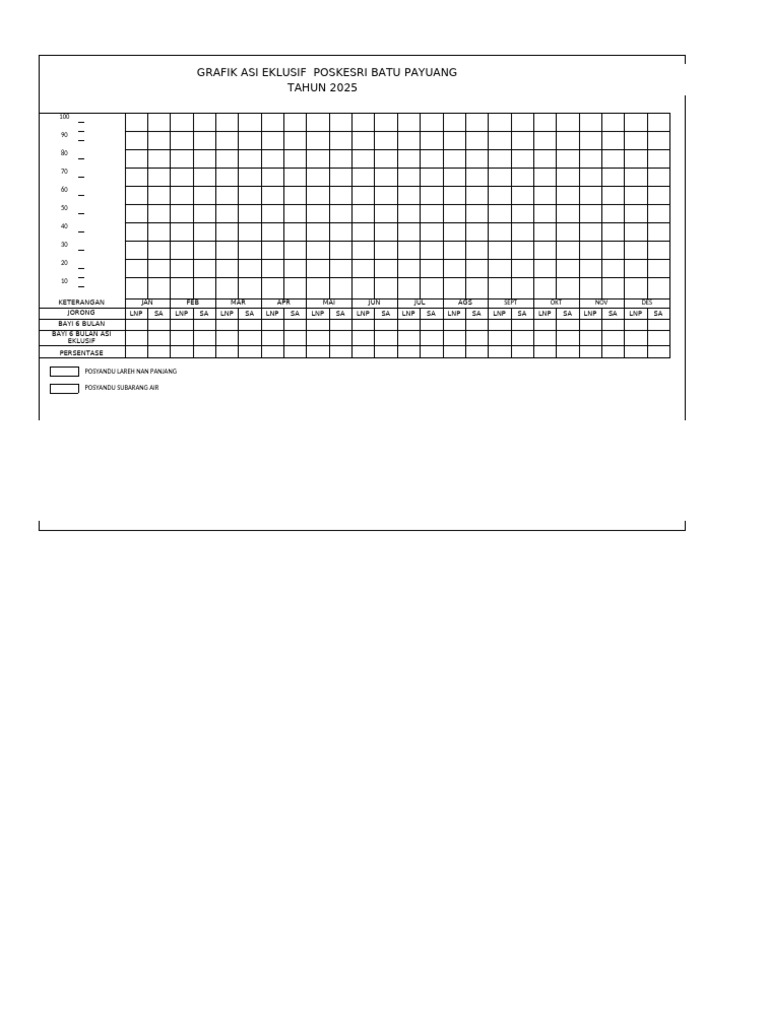 Blangko Grafik KB Dan Kunjungan | PDF