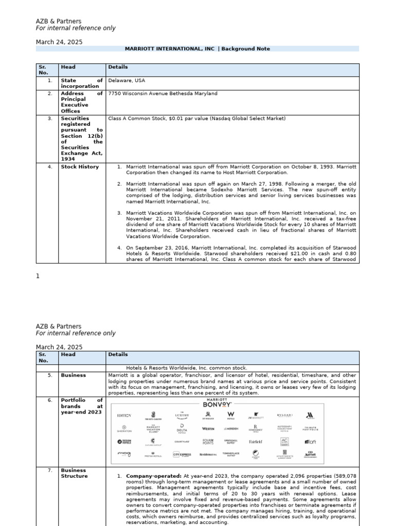 Marriott International BG 24032025 | PDF | Marriott International ...