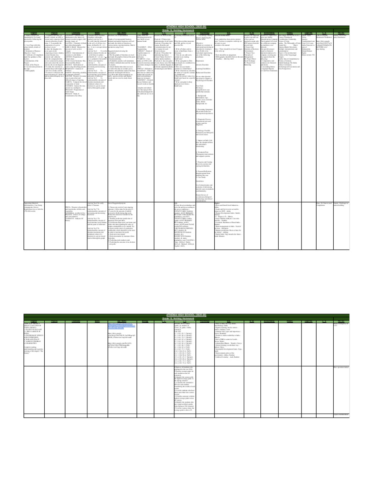Grade 12 Holiday Homework 2025-26 | PDF