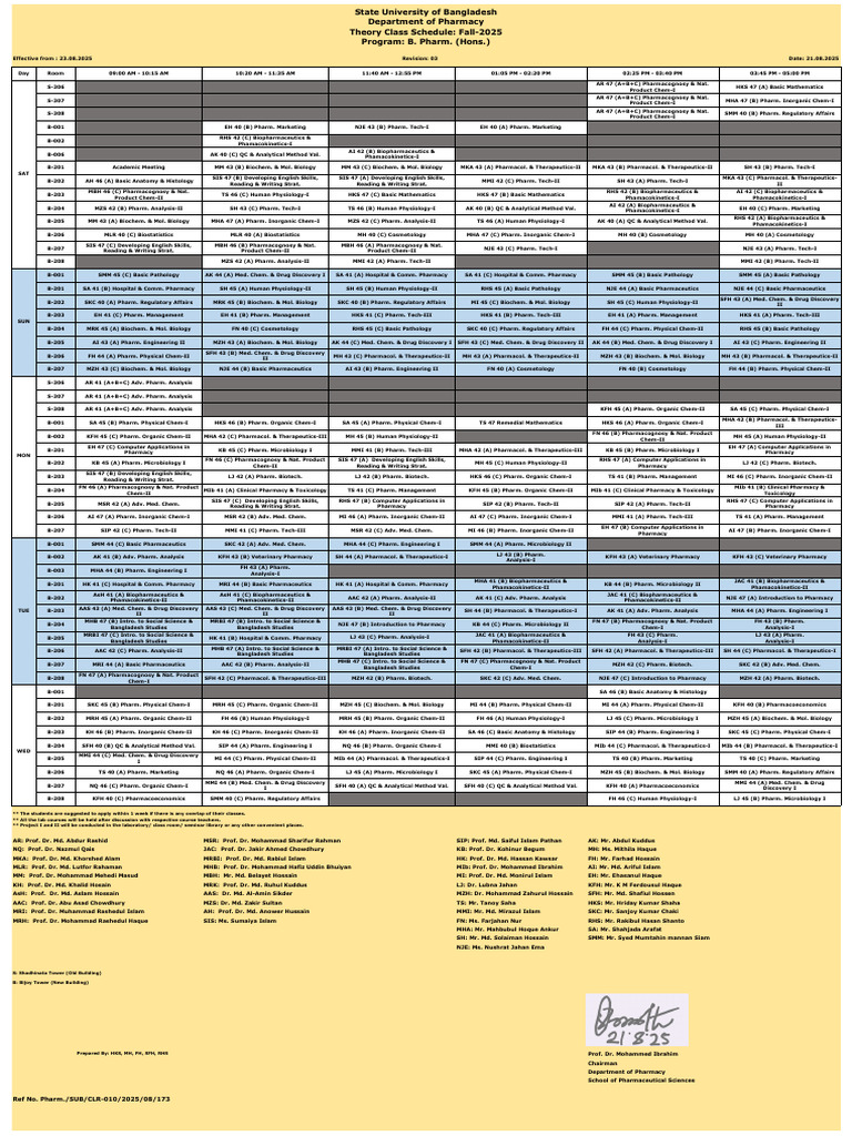B. Pharm. Class Routine Fall-25 - REV 3 | PDF | Pharmaceutical Industry ...