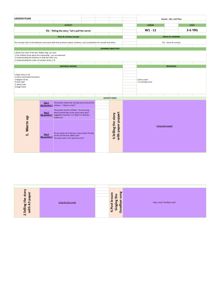 Lesson Plan - Telling The Story Pull The Carrot - W1L1 | PDF
