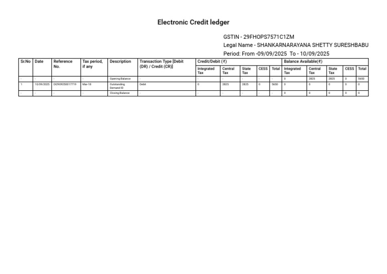 Electronic Credit Ledger | PDF