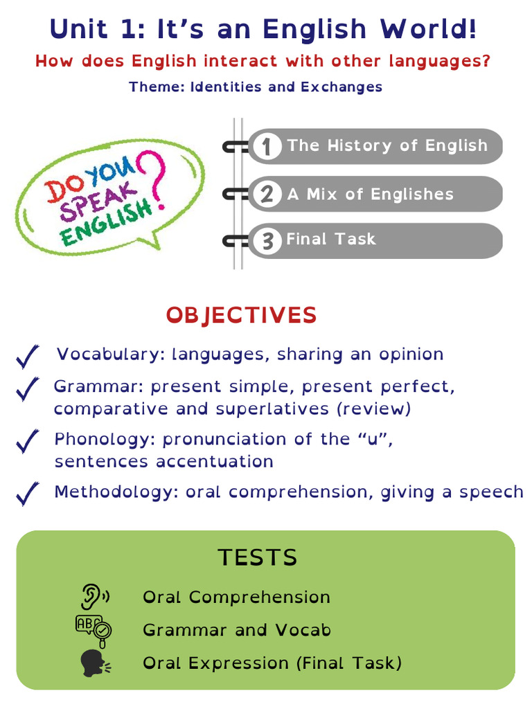 Unit Doc (Students) | PDF