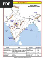 Ladakh Region Detailed Map | PDF