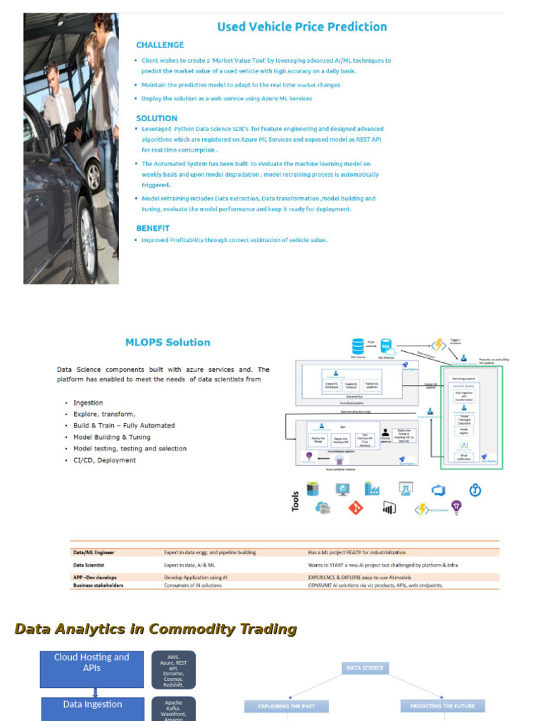 DS Commodity Trading | PDF