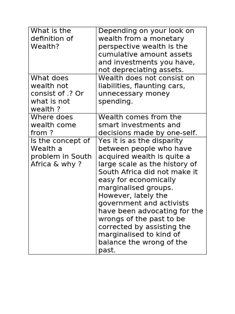 What Is The Definition of Wealth | PDF