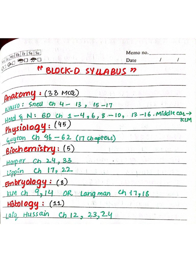 2nd Year Syllabus | PDF