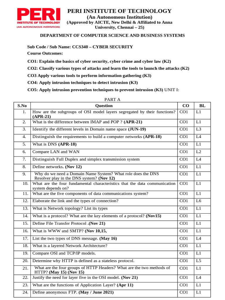 CS3591 Computer Networks Update QB | PDF | Routing | Transmission ...