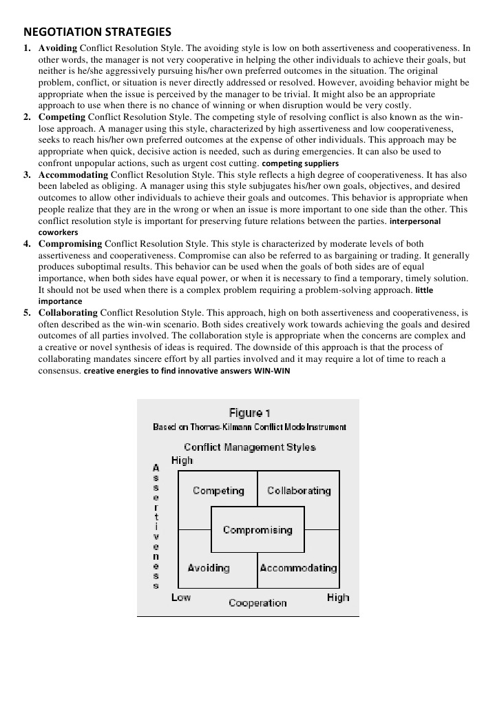 Negotiation Strategies | PDF | Conflict Resolution | Leadership